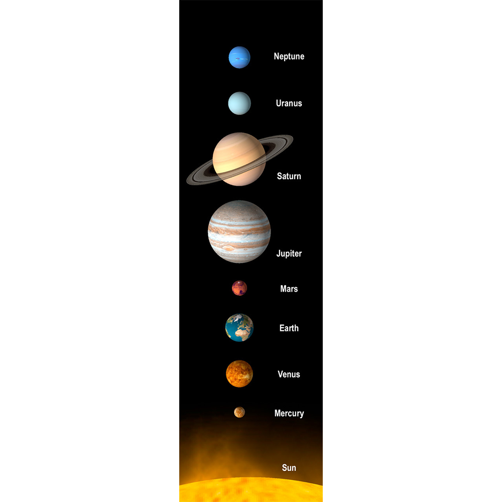 PLANETS OF SOLAR SYSTEM - 3D Lenticular Bookmark – worldwideslides